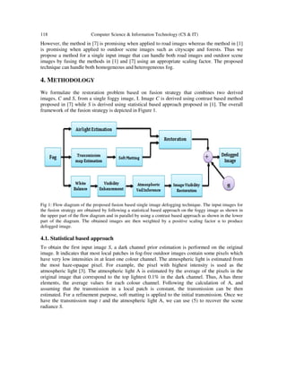 Single Image Fog Removal Based on Fusion Strategy | PDF