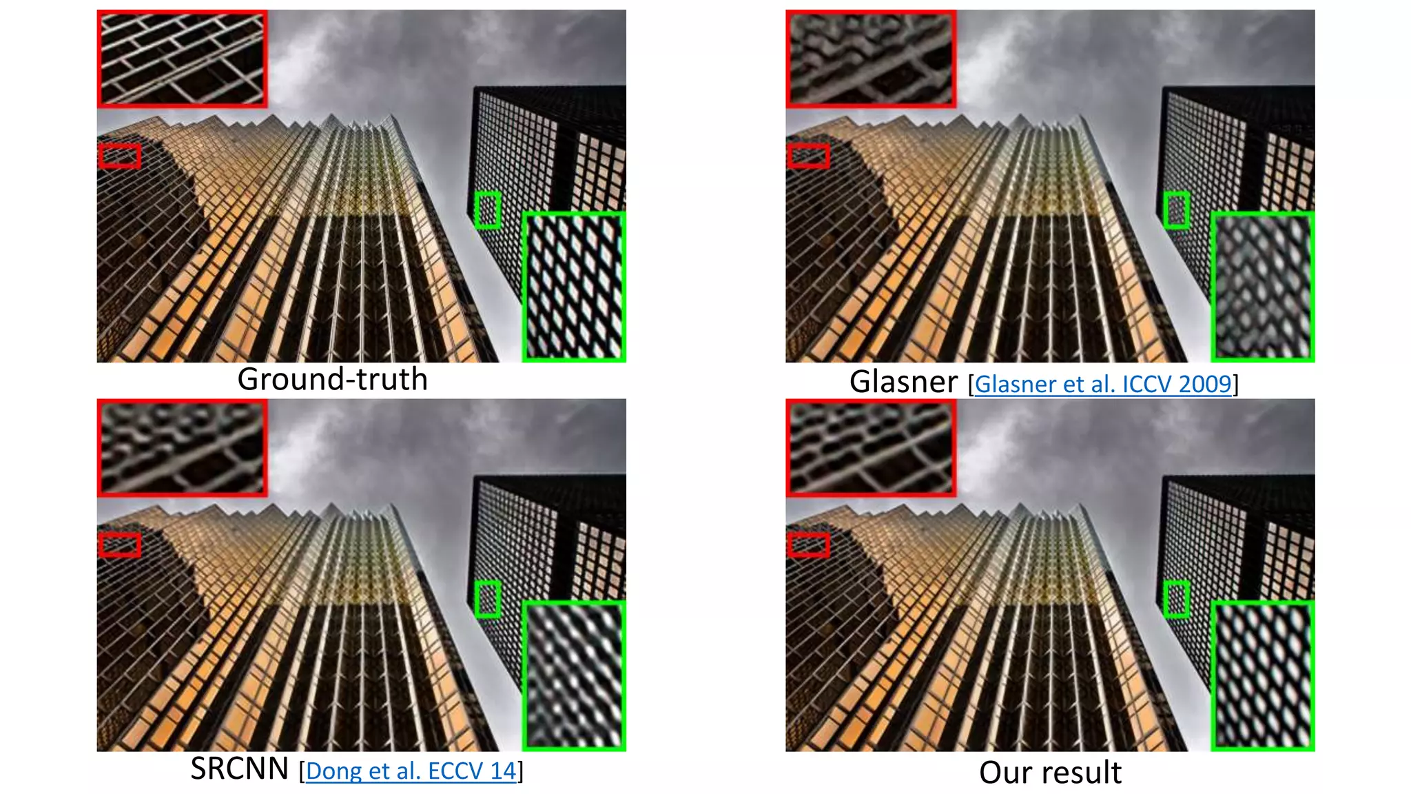 Single Image Super-Resolution from Transformed Self-Exemplars (CVPR 2015) | PPTX