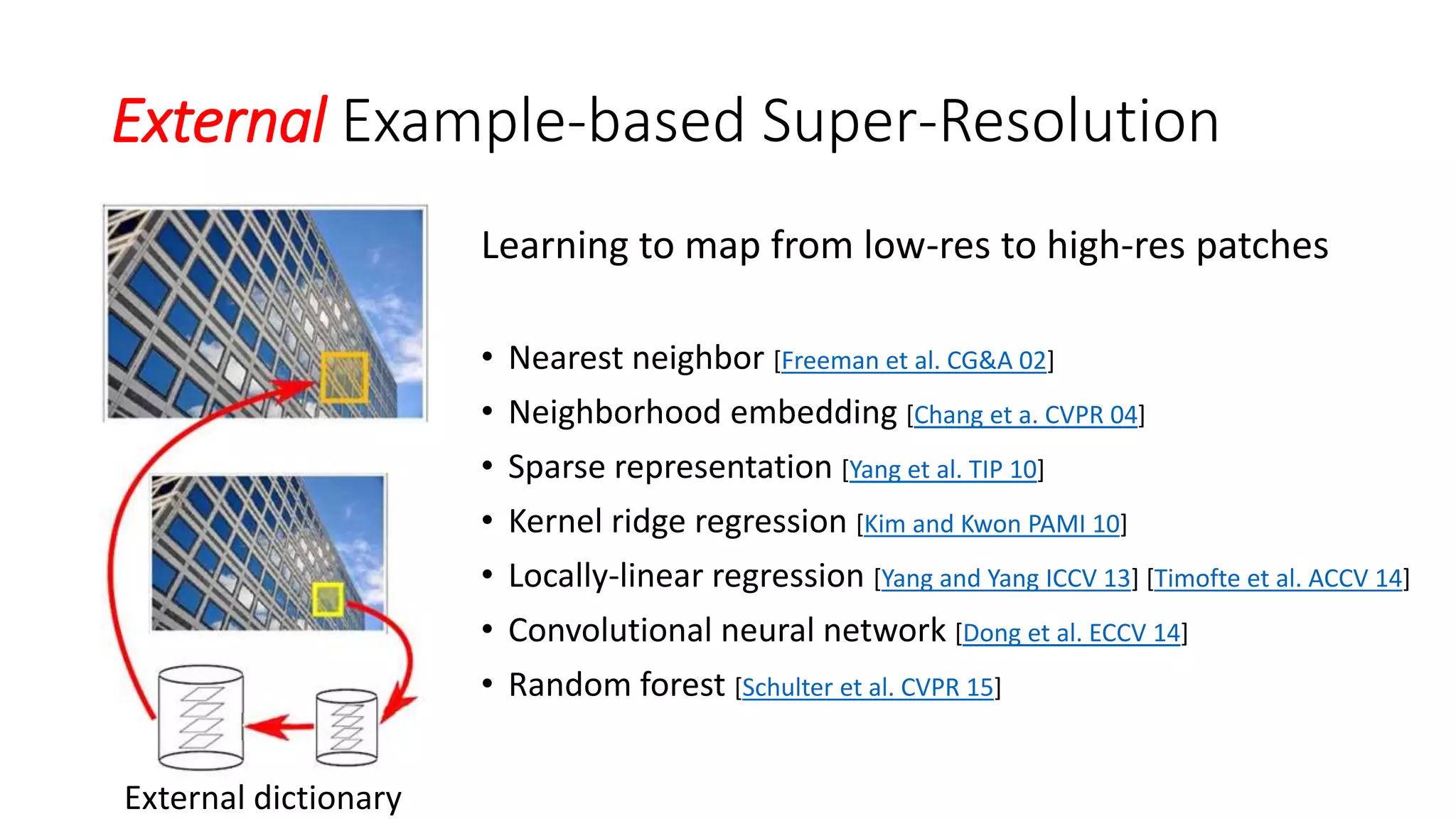 Single Image Super-Resolution from Transformed Self-Exemplars (CVPR 2015) | PPTX