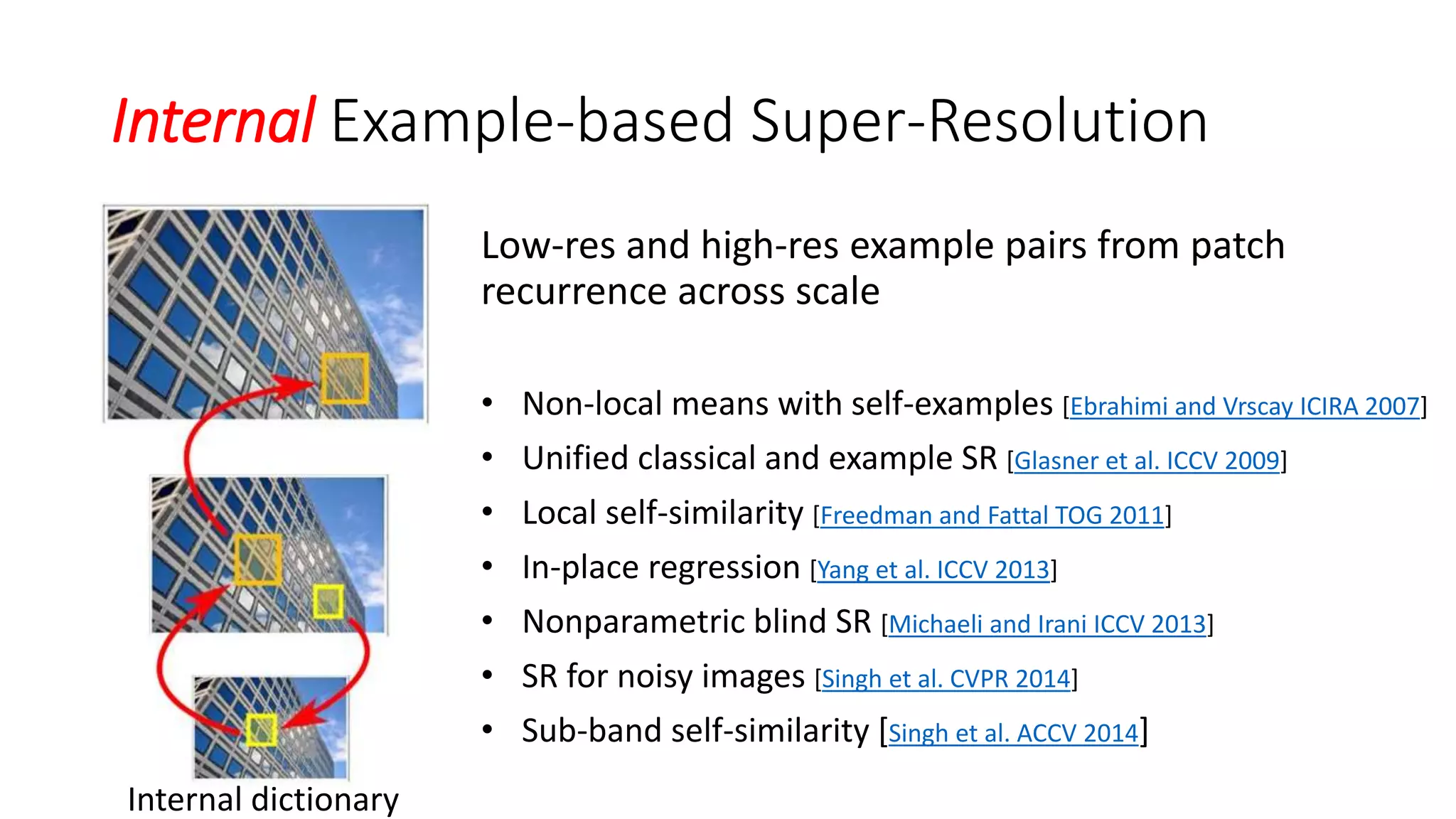 Single Image Super-Resolution from Transformed Self-Exemplars (CVPR 2015) | PPTX