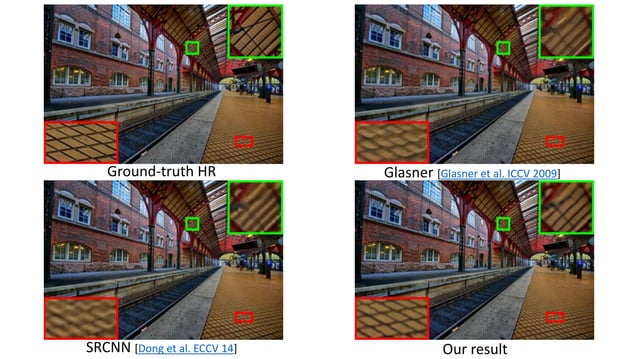 Single Image Super-Resolution from Transformed Self-Exemplars (CVPR 2015) | PPTX