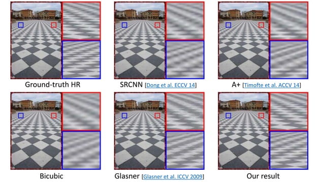 Single Image Super-Resolution from Transformed Self-Exemplars (CVPR 2015) | PPTX