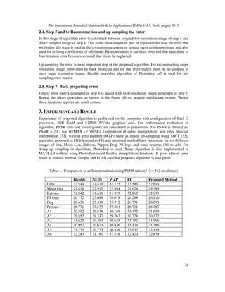 SINGLE IMAGE SUPER RESOLUTION IN SPATIAL AND WAVELET DOMAIN | PDF | Photo Editing Software ...