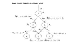 Image Recognition with Neural Network | PPT