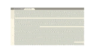 Image Recognition with Neural Network | PPT