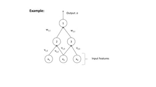 Image Recognition with Neural Network | PPT