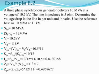 Single line diagram | PPTX