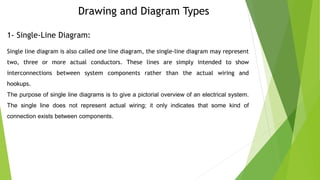 Single Line Diagram.pptx