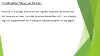 Single Line Diagram.pptx