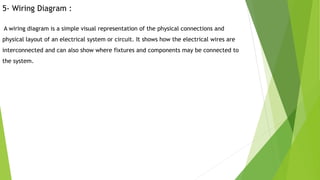 Single Line Diagram.pptx