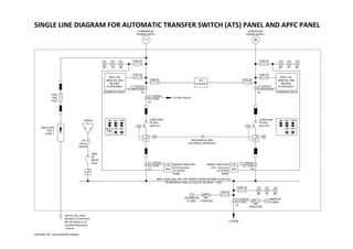 Single line diagram ats apfc | PDF | Consumer Electronics | Technology ...