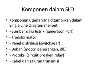 Single_Line_Diagram_Electrical (11).pptx