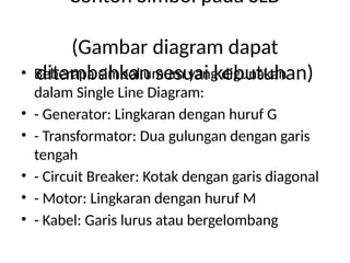 Single_Line_Diagram_Electrical (11).pptx