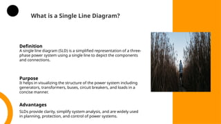 Single Line, Impedance and Reactance Diagrams.pptx