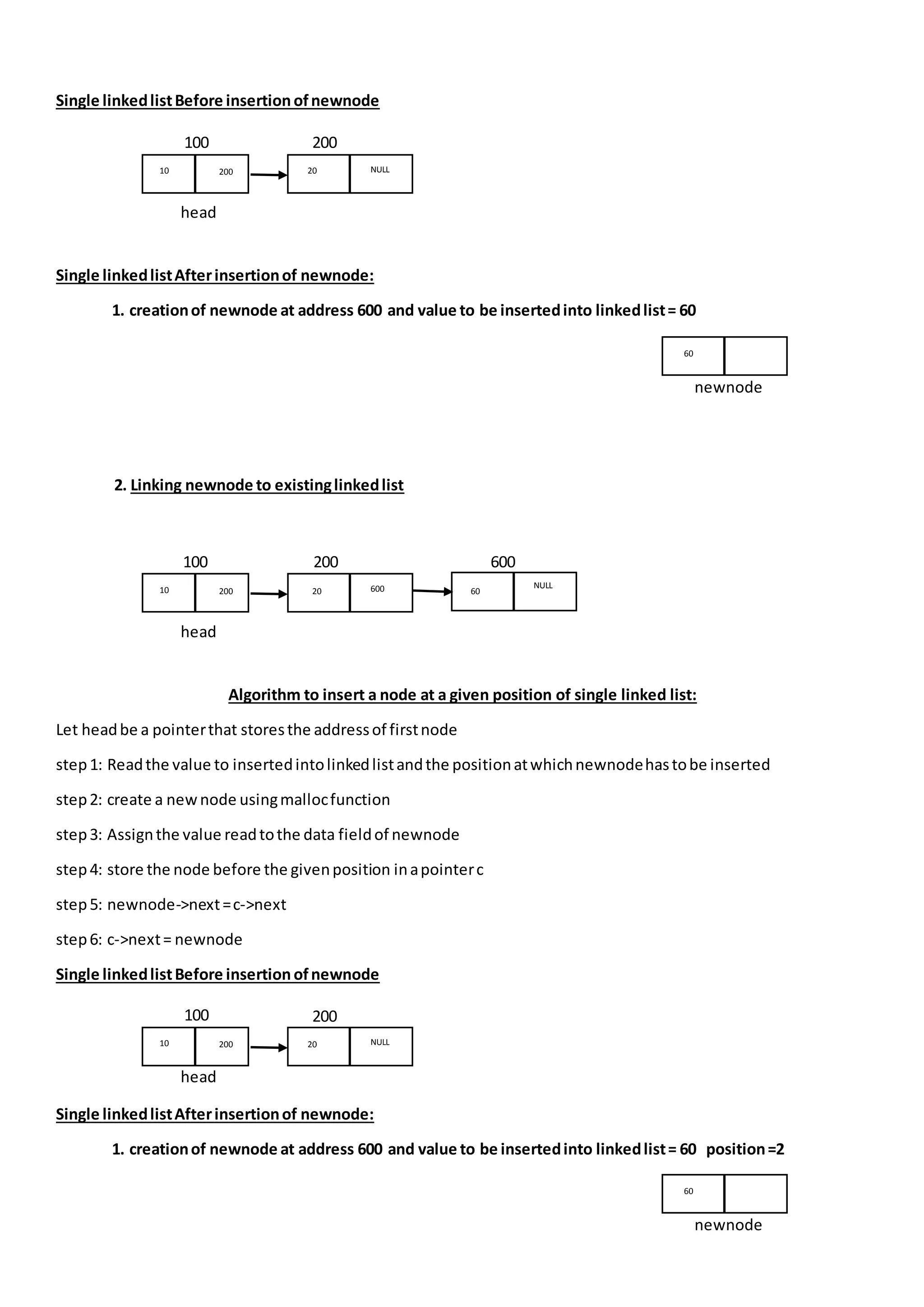 Singlelinked list | PDF