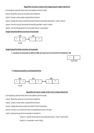 Singlelinked list | PDF