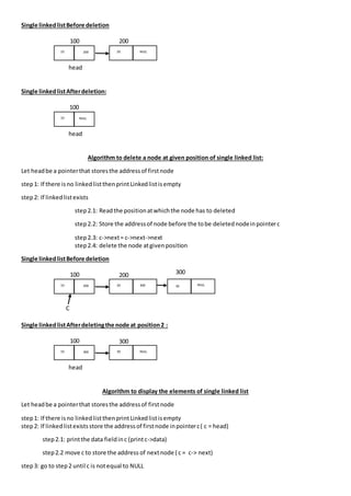 Singlelinked list | PDF