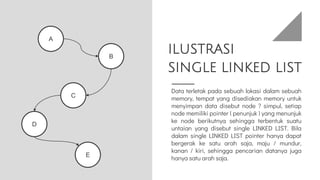 SINGLE_LINKED_LIST.pptx