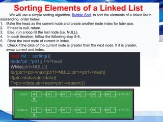Linked list and its operations - Traversal | PPTX