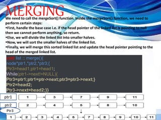 Linked list and its operations - Traversal | PPTX