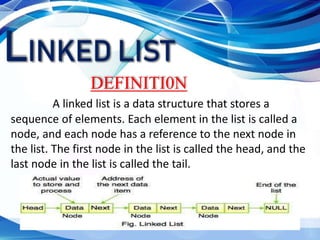 Linked list and its operations - Traversal | PPTX