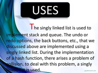 Linked list and its operations - Traversal | PPTX