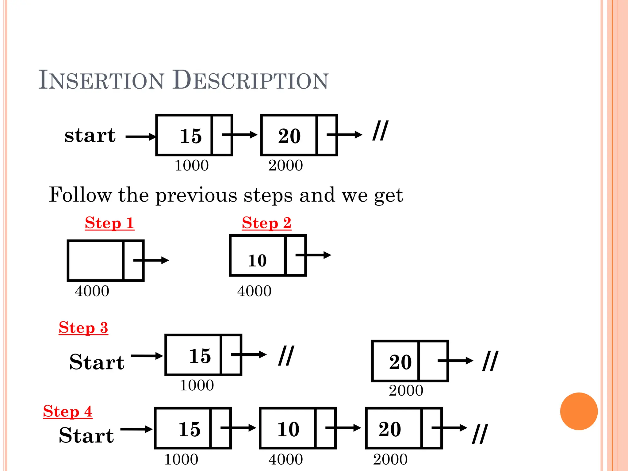 Singly Linked List | PDF