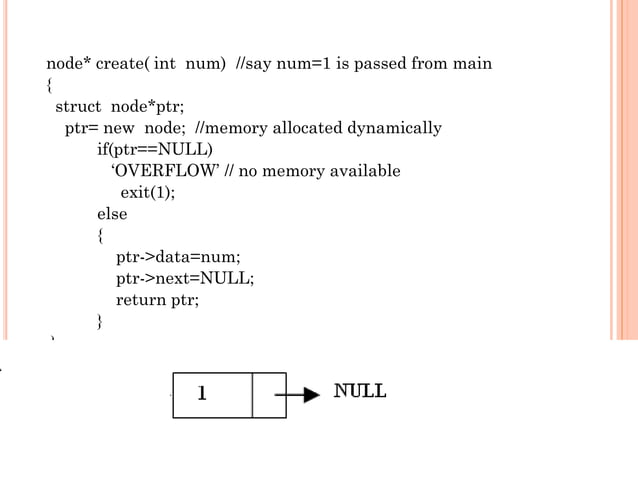 Singly Linked List | PDF