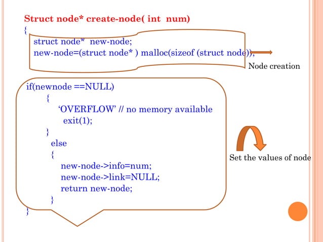 Singly Linked List | PDF