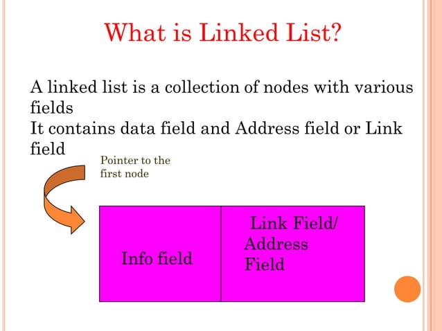 Singly Linked List Ppt