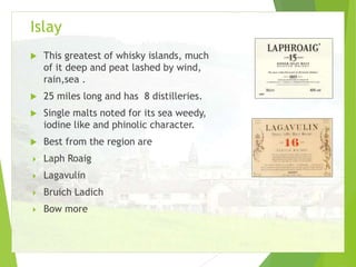 Single Malt Whisky | PPT