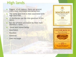 Single Malt Whisky | PPT