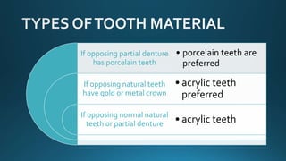 SINGLE MAXILLARY DENTURE AND ITS MANAGEMENT | PPT