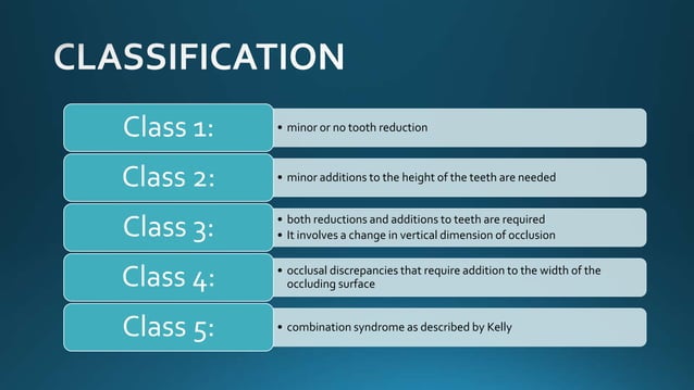 SINGLE MAXILLARY DENTURE AND ITS MANAGEMENT | PPT