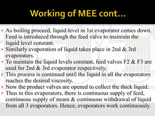 Single and multiple effective evaporator (mee) | PPTX