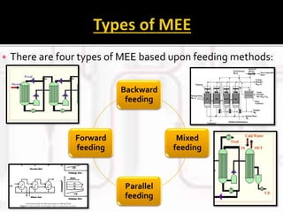 Single and multiple effective evaporator (mee) | PPTX