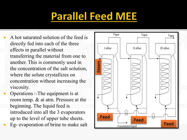 Single and multiple effective evaporator (mee) | PPTX