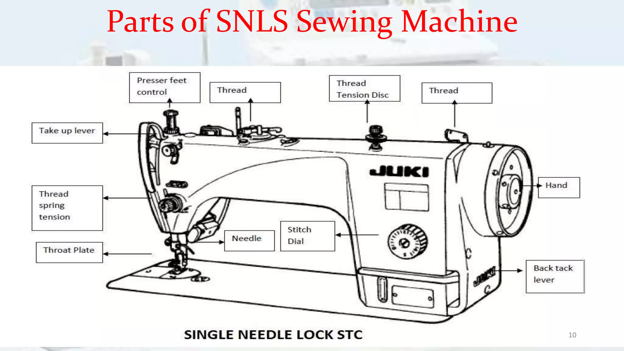 Single needle lock stitch machine | PPTX