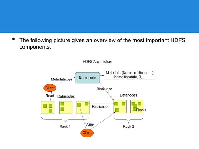 Single node hadoop cluster installation | PPT