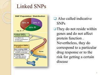 Single nucleotide polymorphism | PPTX