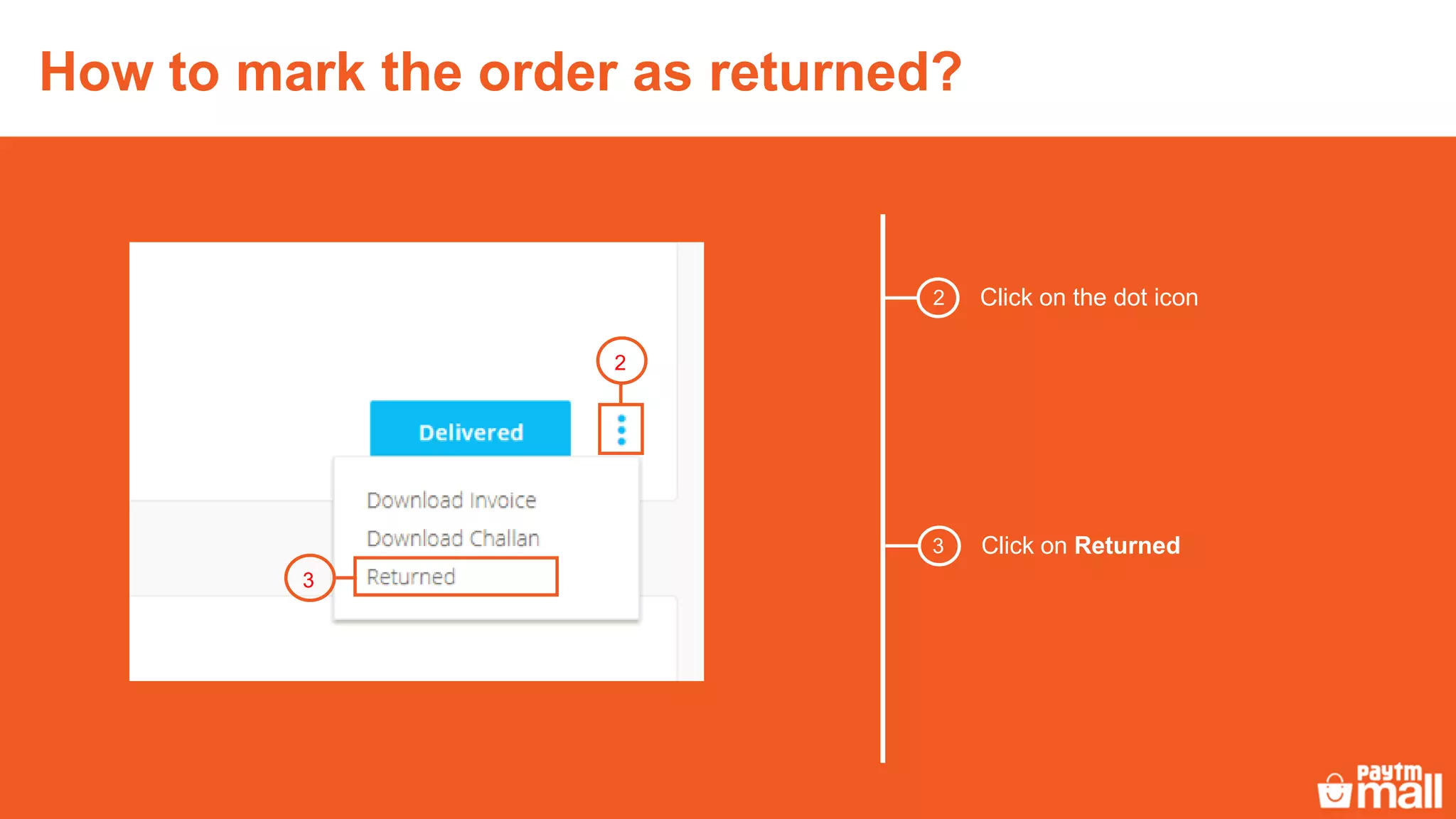 Single order processing - self delivery - Wholesale | PPT