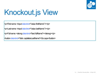 Single page applications & SharePoint | PPTX | Web Development | Internet
