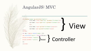 Single Page Applications Workshop Part II: Single Page Applications using AngularJS | PPT