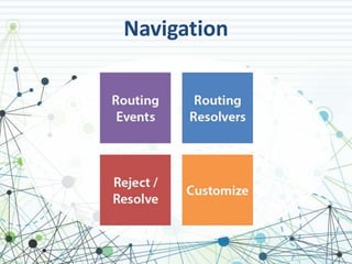 Single page applications with AngularJS | PPT