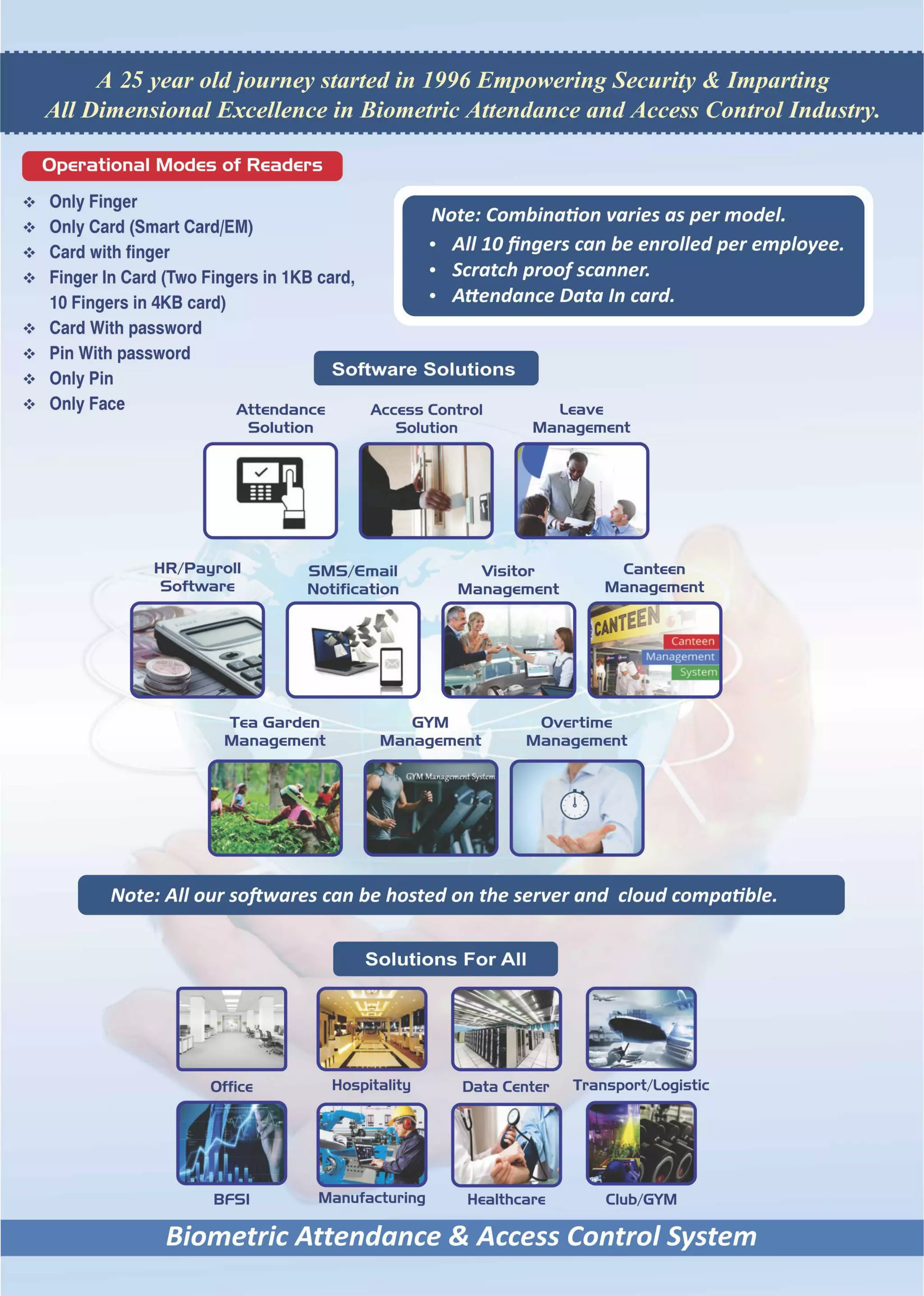 Best Biometric Device in India | PDF