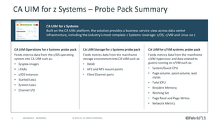 See It Live - Single Pane of Glass Enterprise Monitoring with CA ...