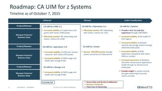 See It Live - Single Pane of Glass Enterprise Monitoring with CA ...