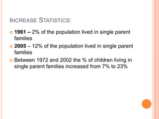 Single parenthood | PPTX