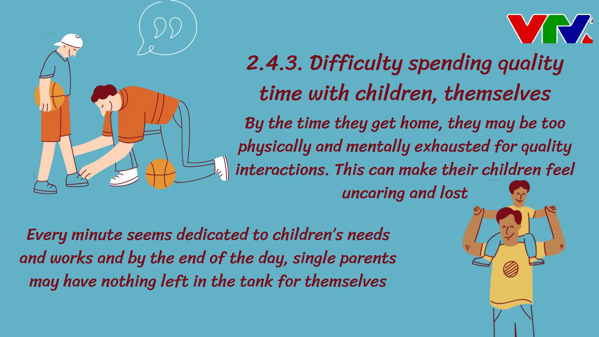 SINGLE PARENTS LONE PARENTHOOD: RESPONSIBILITY | PPTX