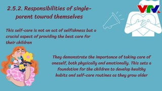 SINGLE PARENTS LONE PARENTHOOD: RESPONSIBILITY | PPTX
